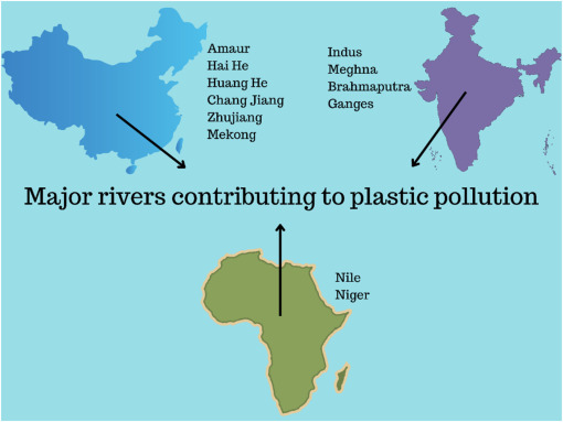A comprehensive review of microplastic pollution in freshwater and marine environments ...