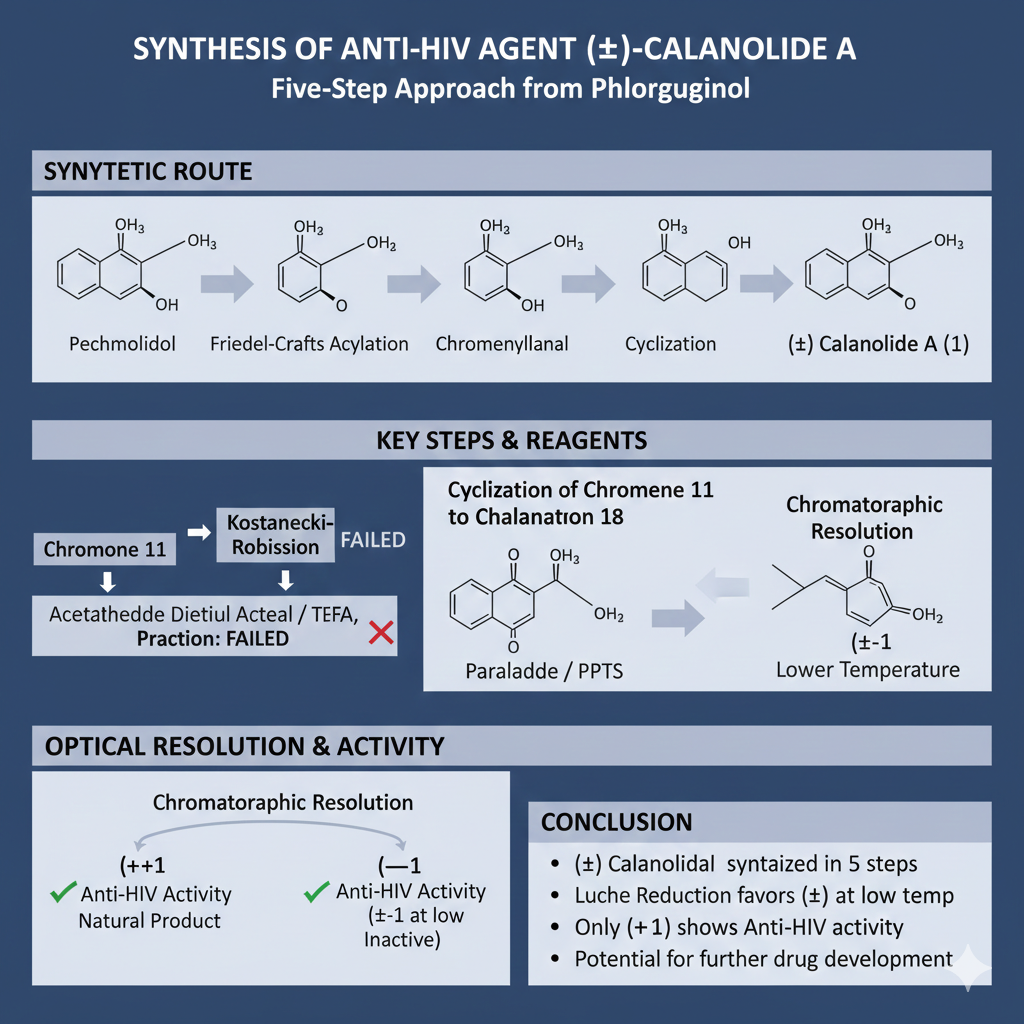 Carboxymethyl Cellulose as a Recyclable and Biodegradable Heterogeneous ...